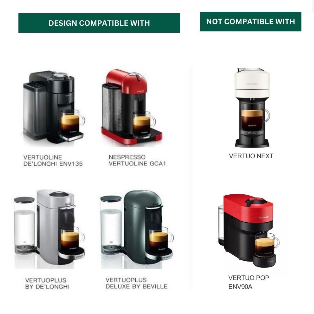 Reusable VertuoLine Pods [Classic Design] – Green Pods Australia