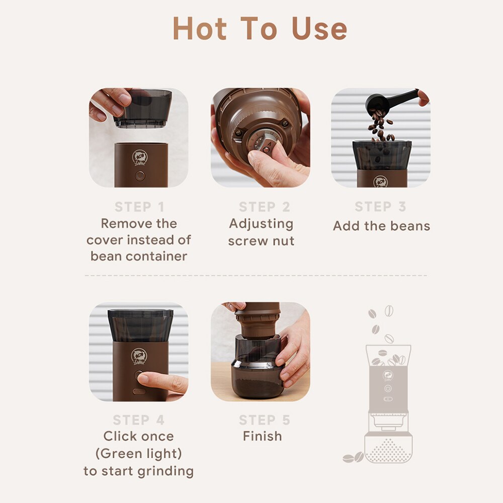 USB Rechargable Electric Coffee Grinder – Green Pods Australia